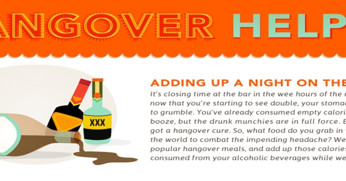 Je kater verhelpen (infographic) | Humo: The Wild Site