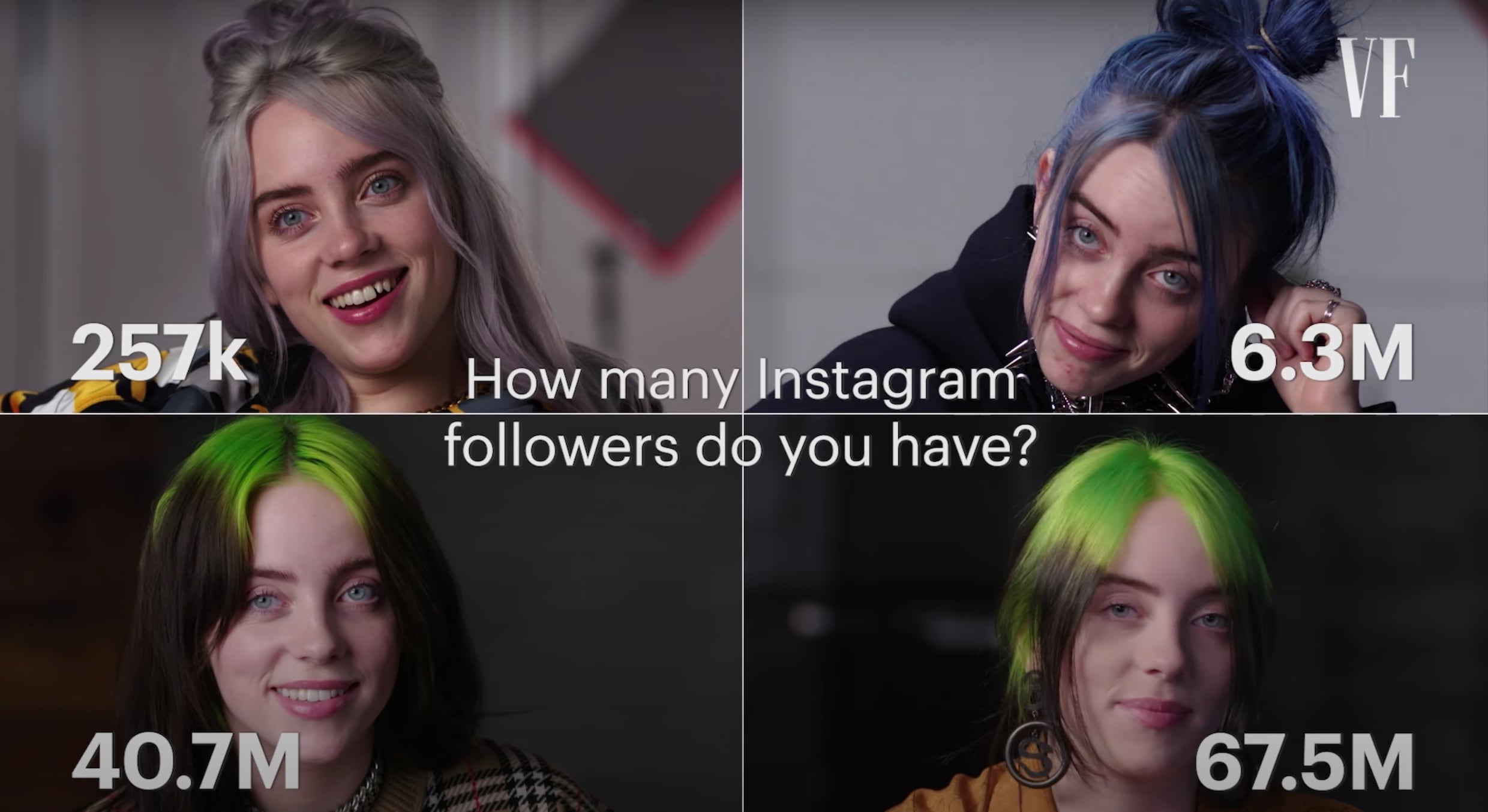 Billie Eilish geeft voor het vierde jaar op rij hetzelfde interview aan ...