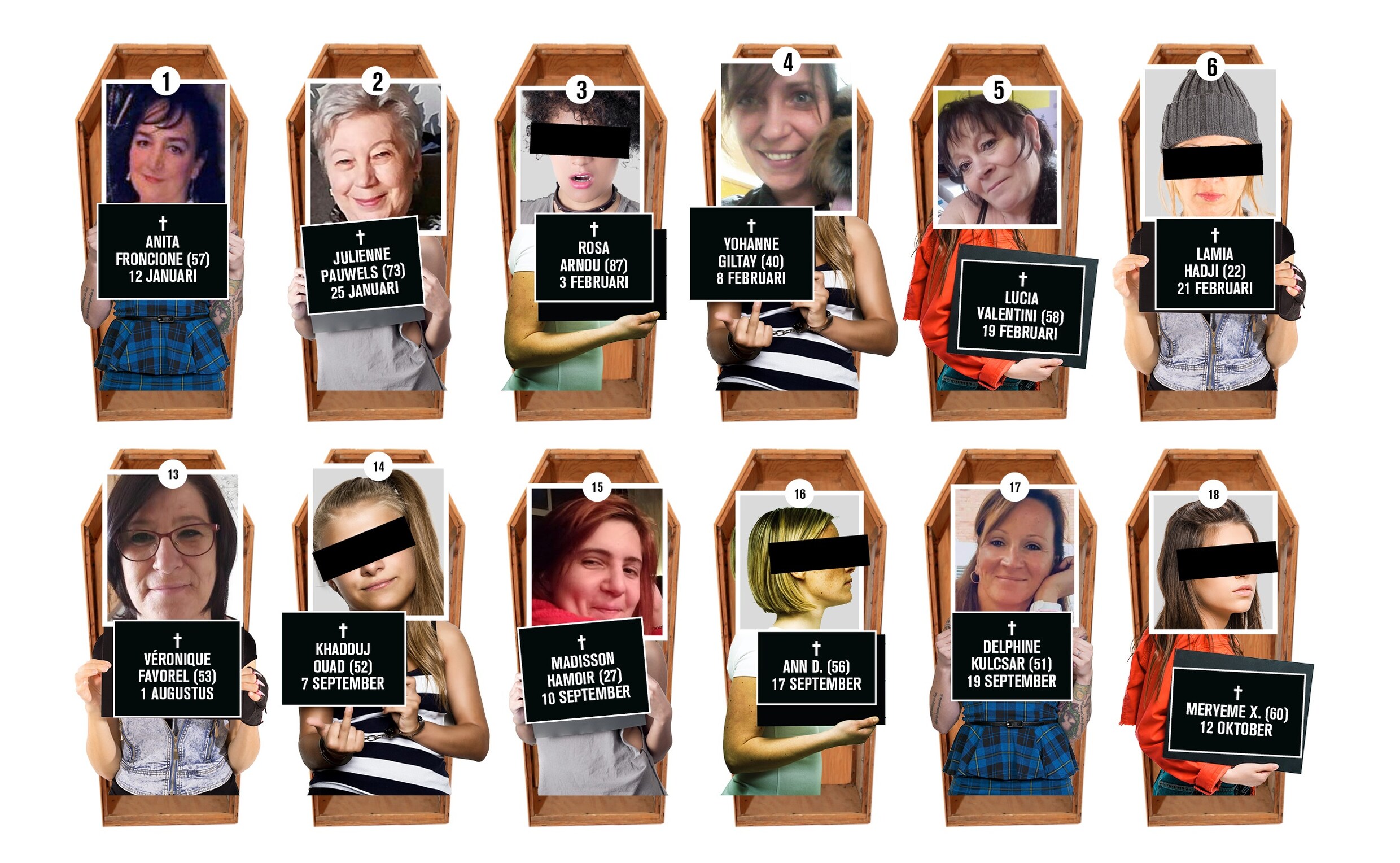 Criminologe over femicide: ‘Het is één van de voorspelbaarste vormen ...