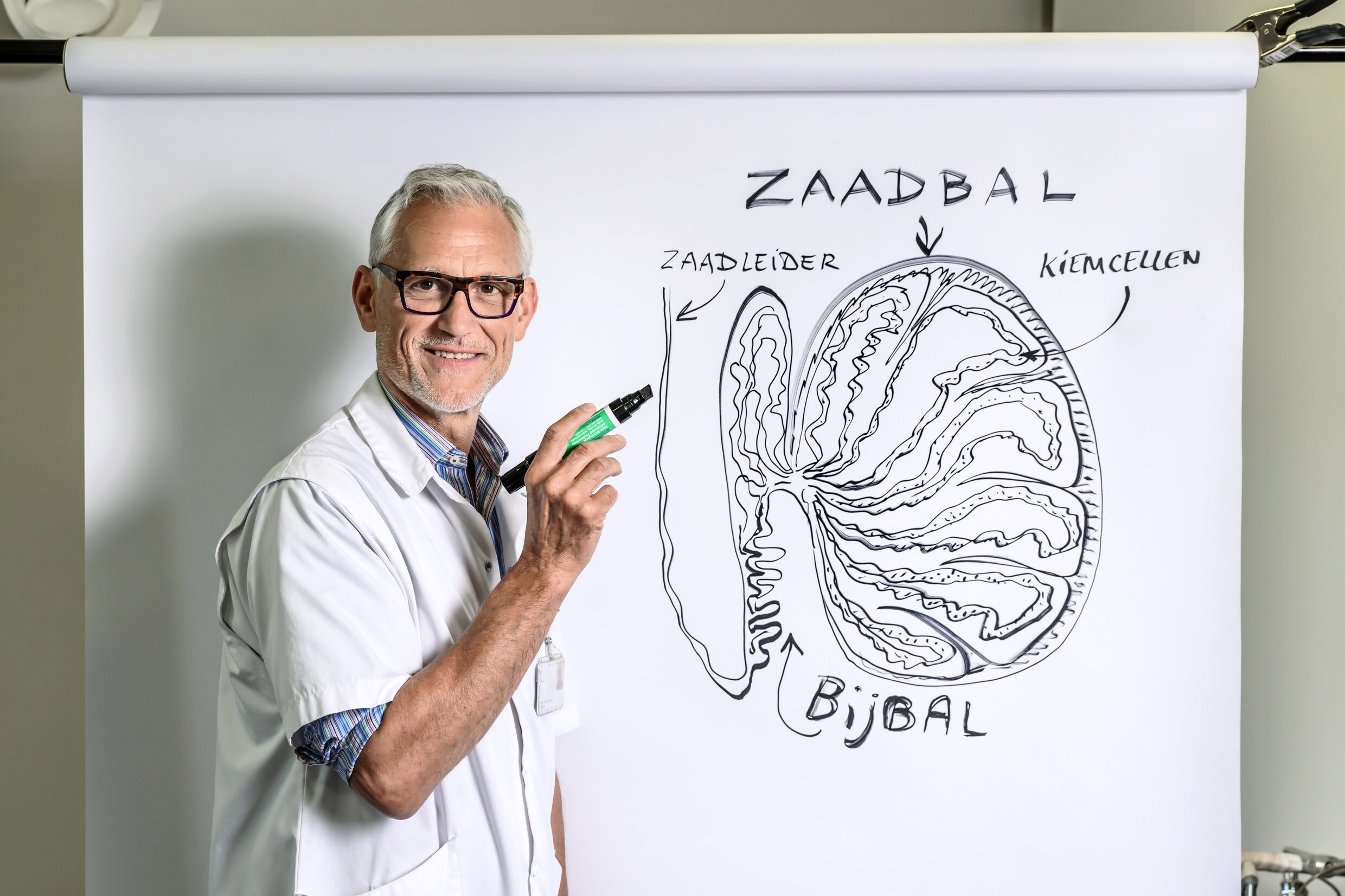 ‘Ik ben het gewend om uitgescholden te worden’: 12 verhalen uit de ...