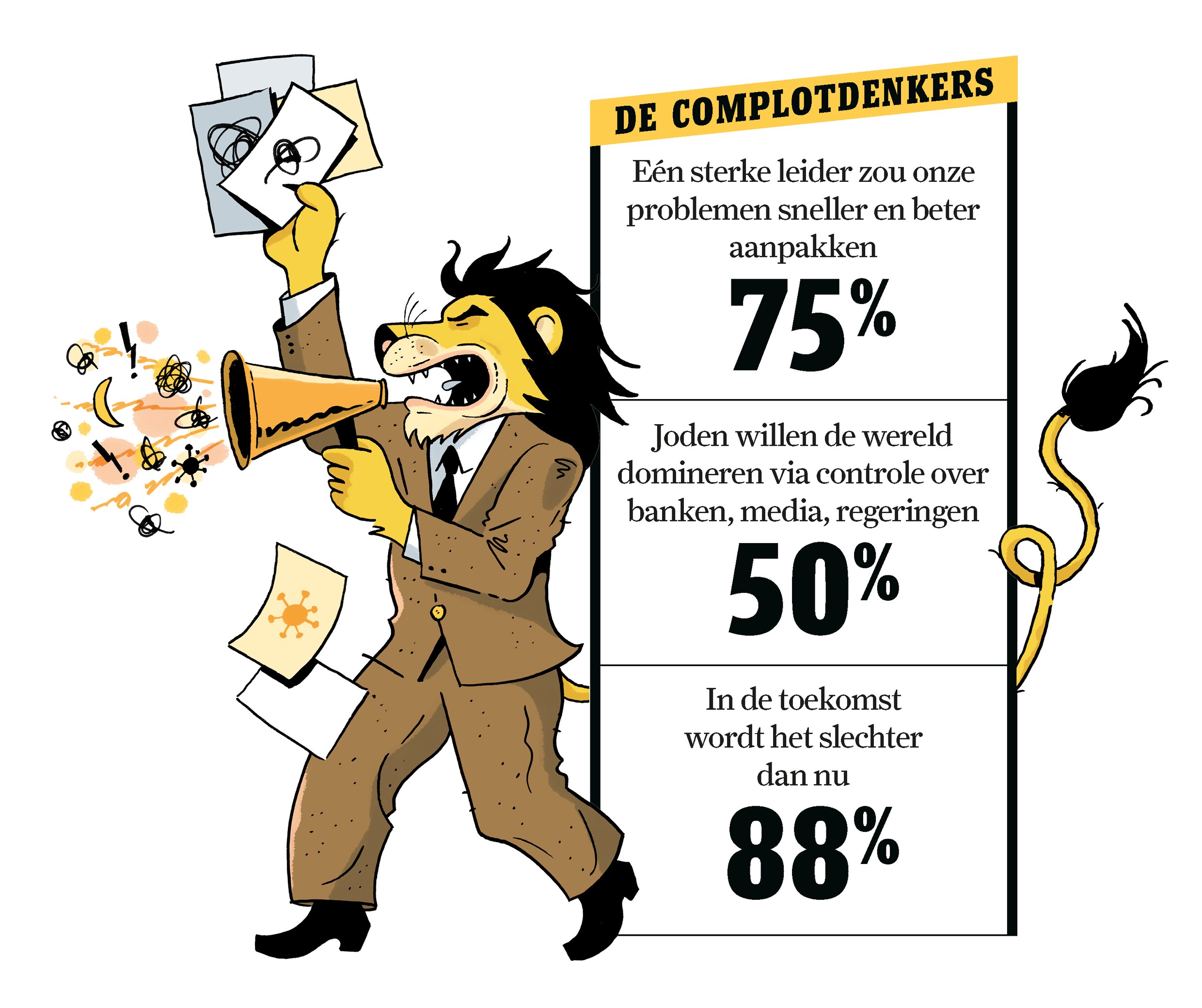 Wie is de Vlaams Belang-kiezer? ‘Ze zijn helemaal niet antipolitiek: ze ...