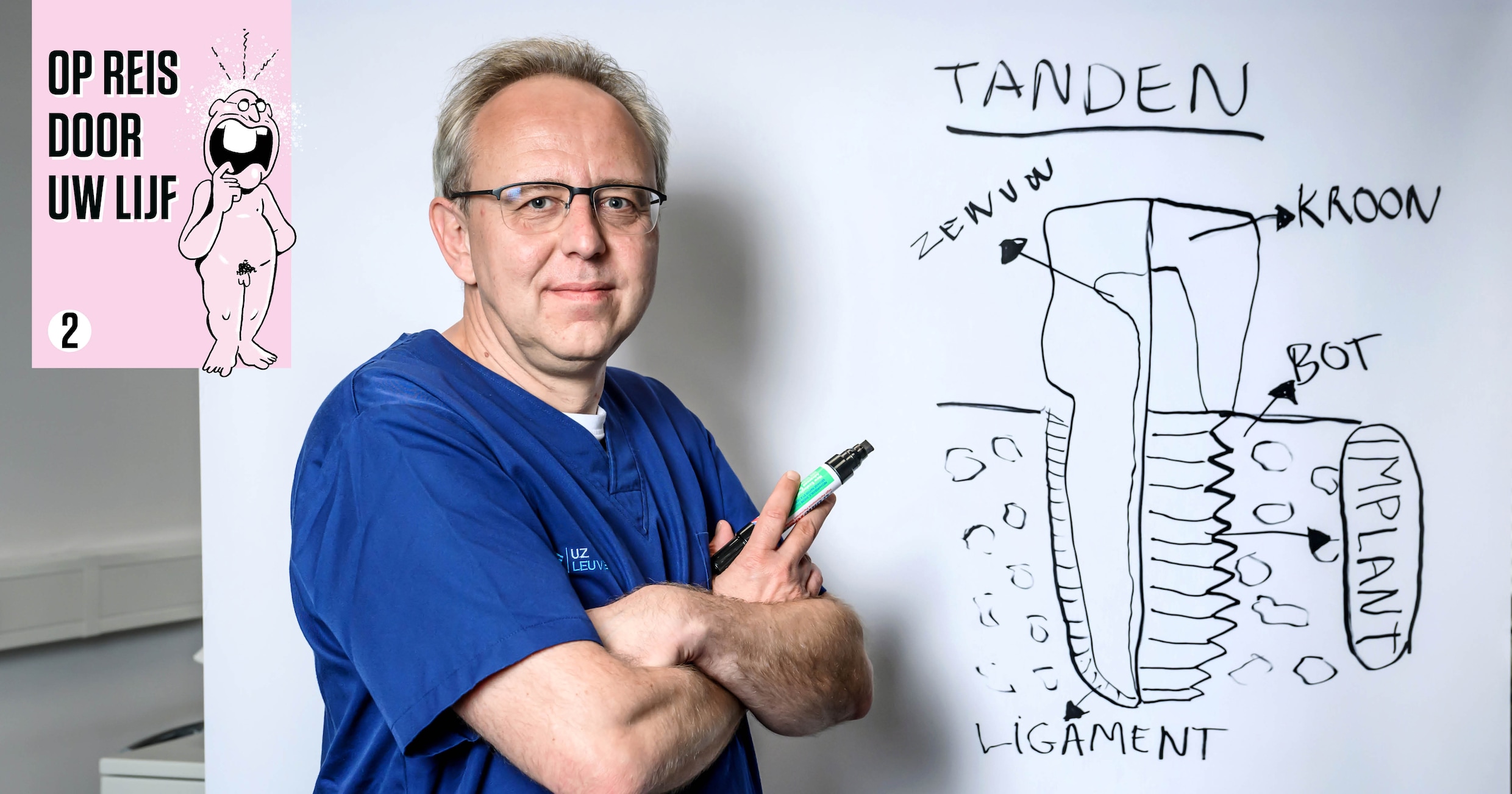 Alles over uw tanden: ‘Gele tanden liggen niet altijd aan je ...