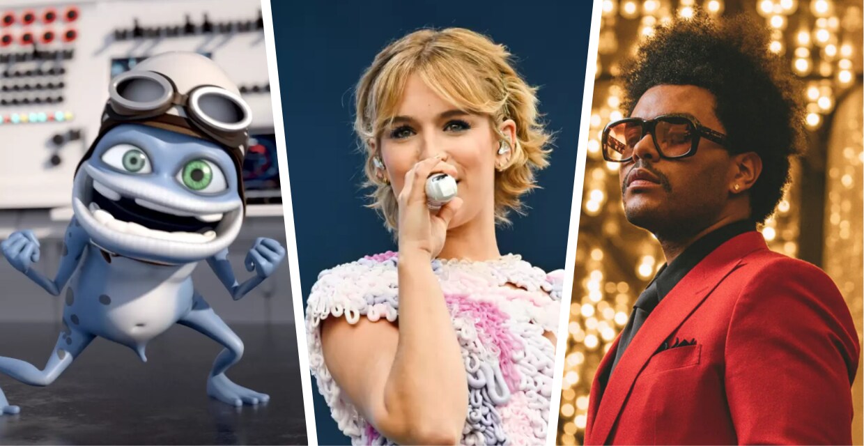 Van Crazy Frog over ‘Kvraagetaan’ tot The Weeknd: zij gingen Pommelien ...